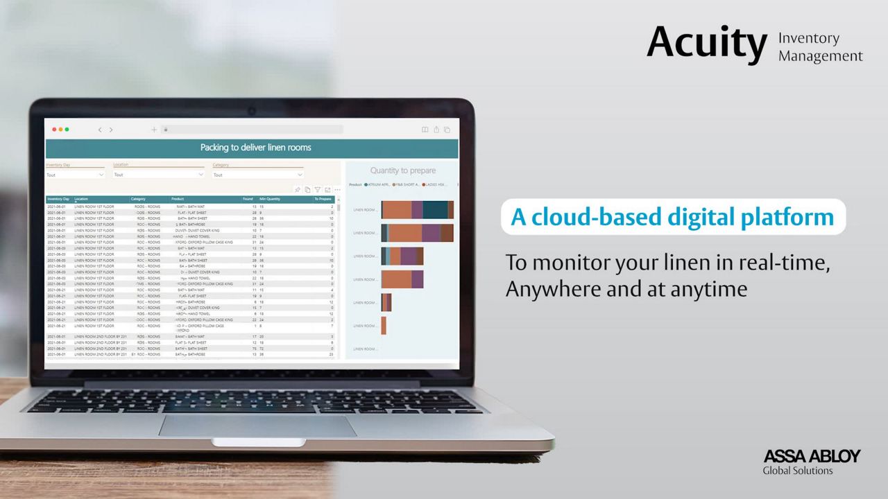 Linen Inventory Management | Vingcard