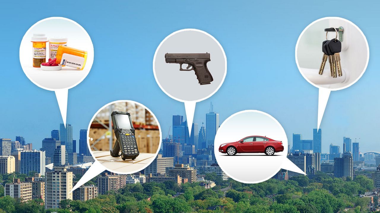 Integrations | Traka