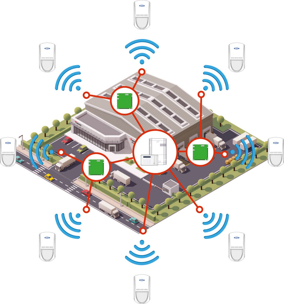 RF Expander Architecture | HKC