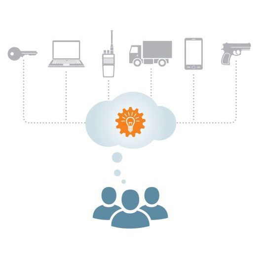 Integrations | Traka