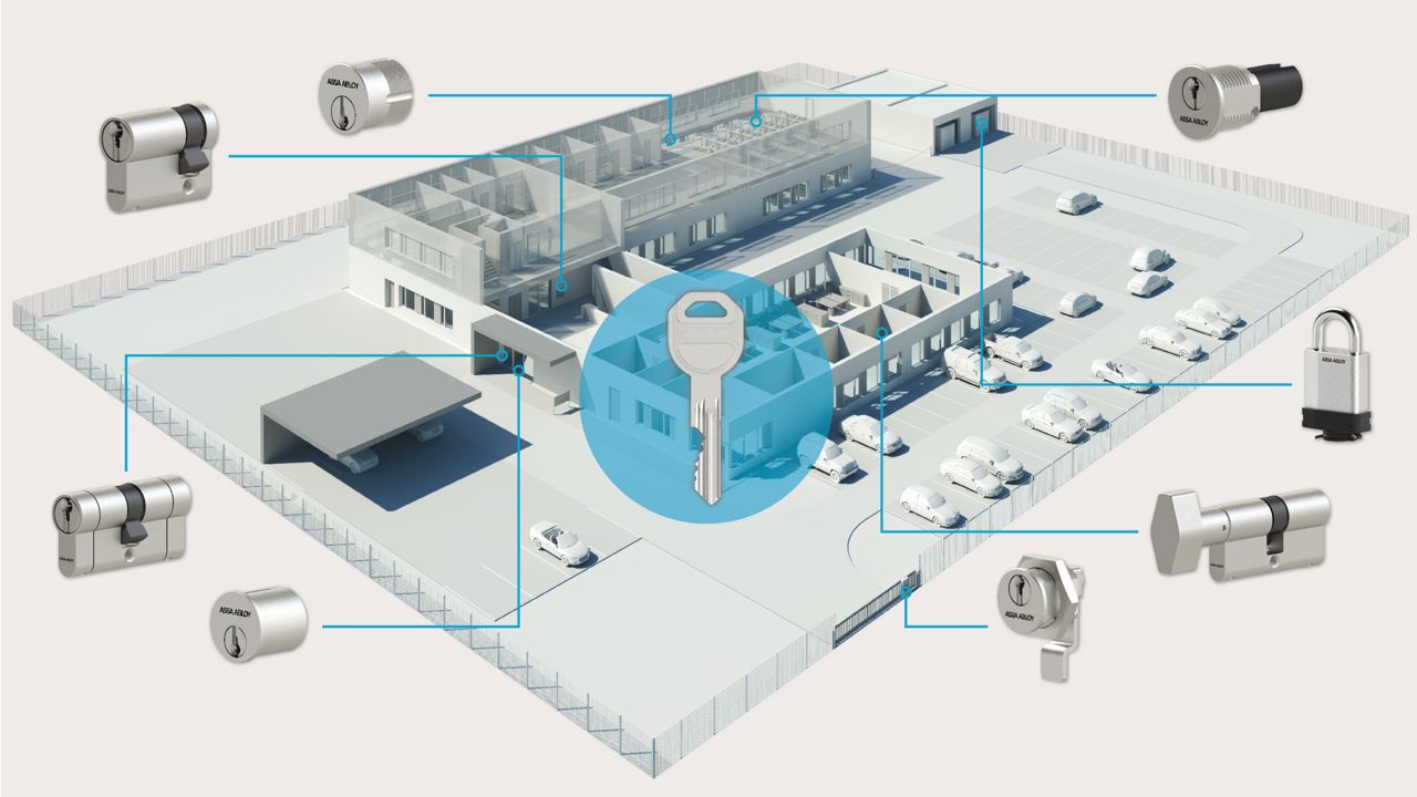 Master Key Systems | ASSA ABLOY