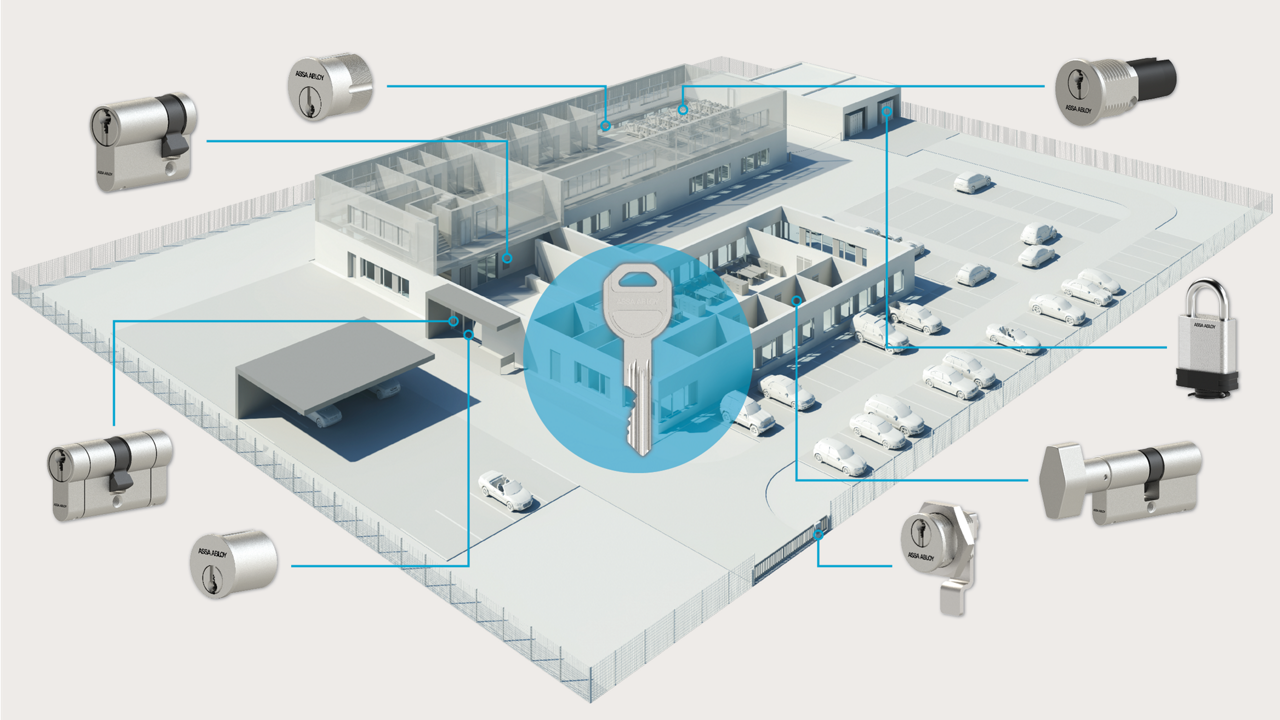 Master Key Systems | ASSA ABLOY