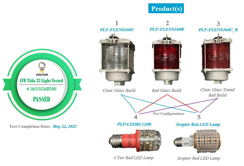 Red Navigation Lights Pass CFR 33 Light Test | B&B Roadway Solutions
