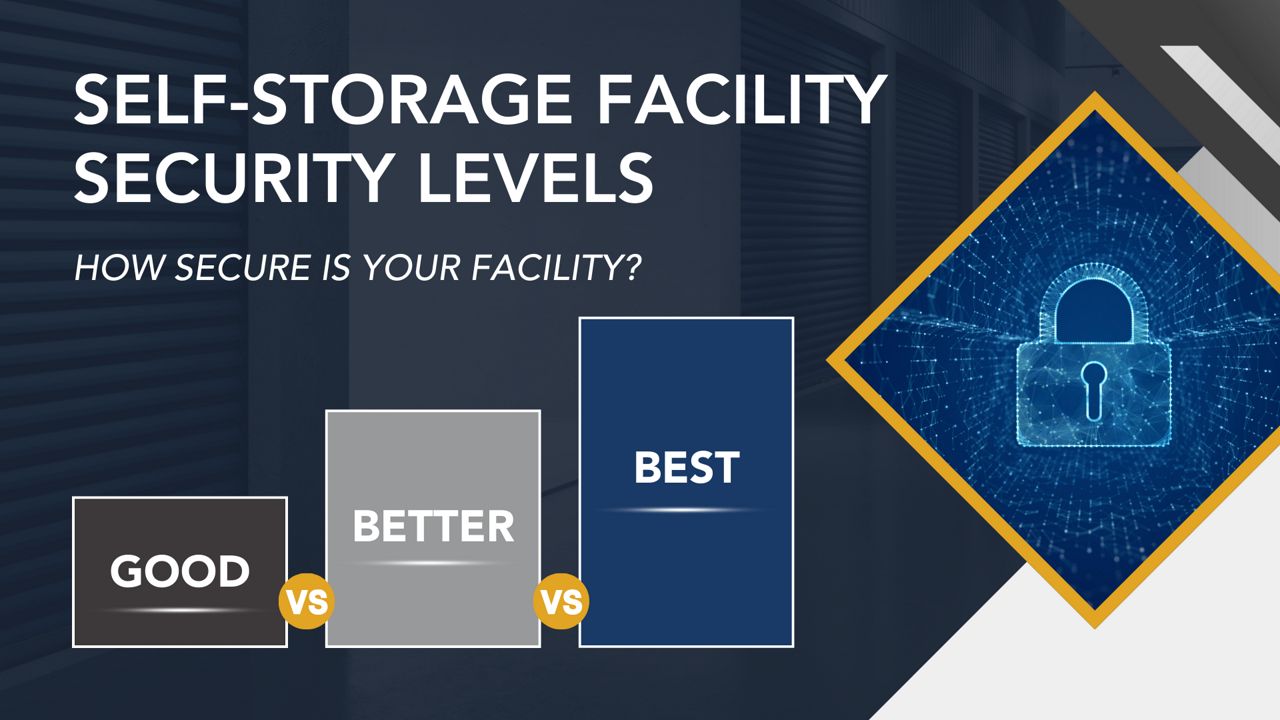 Self-Storage Facility Security Levels: Good vs Better vs Best | PTI ...