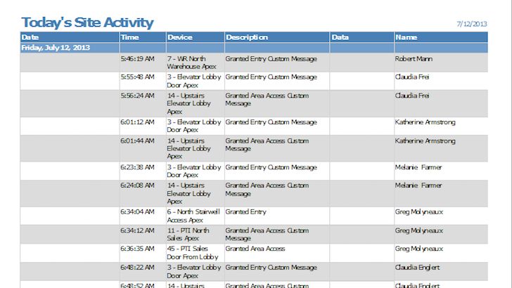 StorLogix Cloud | PTI Security Systems