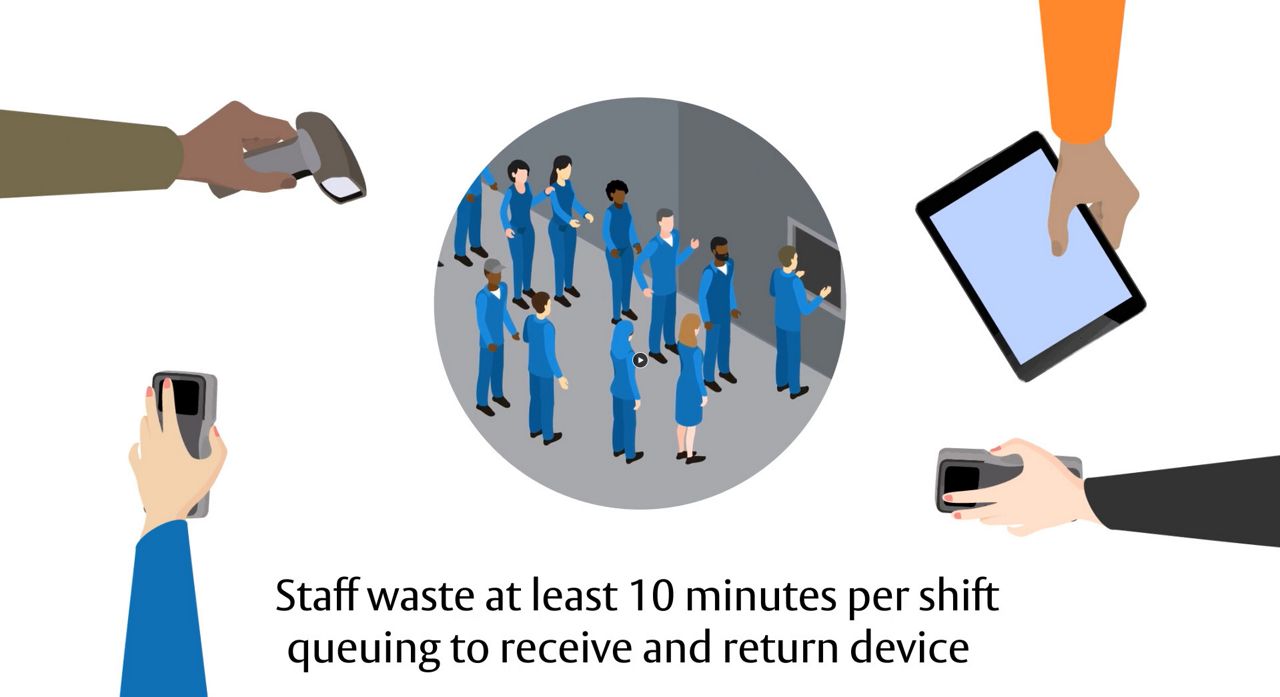 Device Management Lockers | Traka