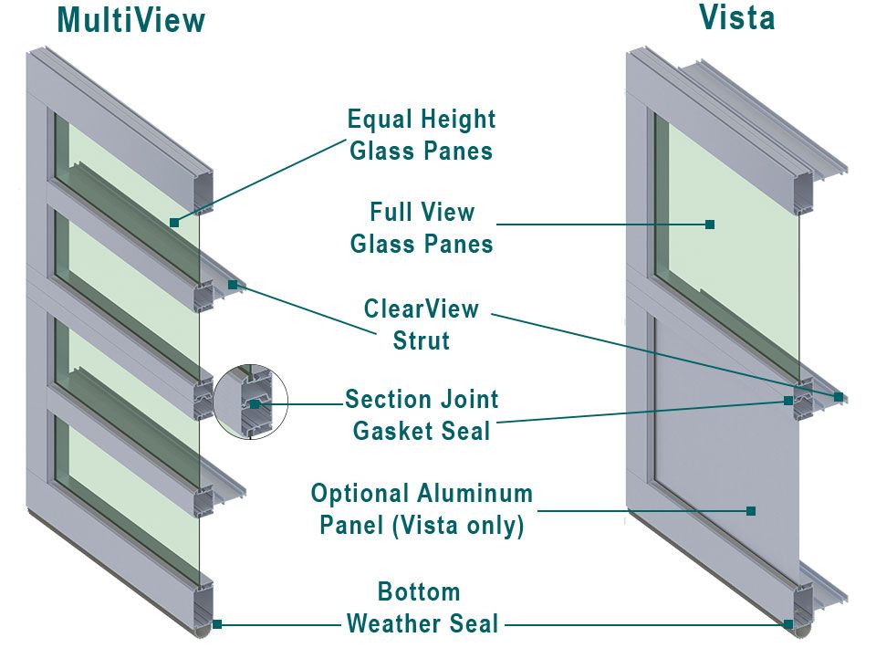 Garage Door Construction: Steel, Aluminum, & Wood | Amarr