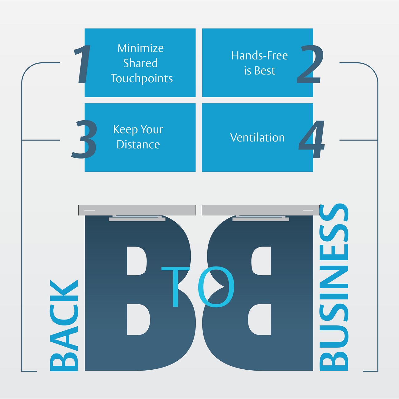 Getting Back to Business Safely