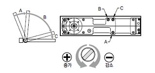 Floor Hinge | King